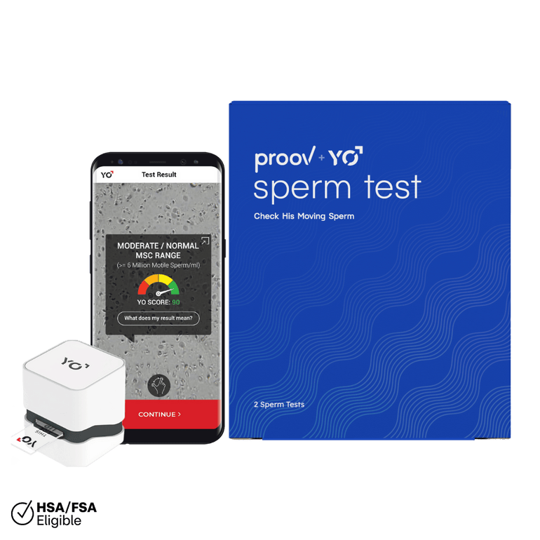 Sperm Motility Explained: Total vs Progressive (and Why Forward Motion ...